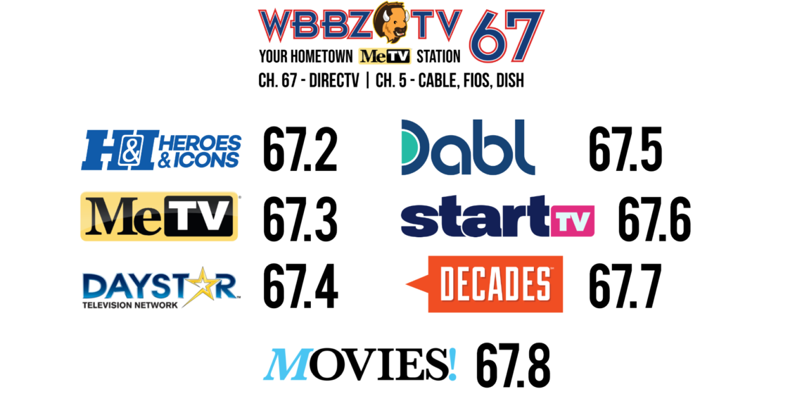 - WBBZ-TV